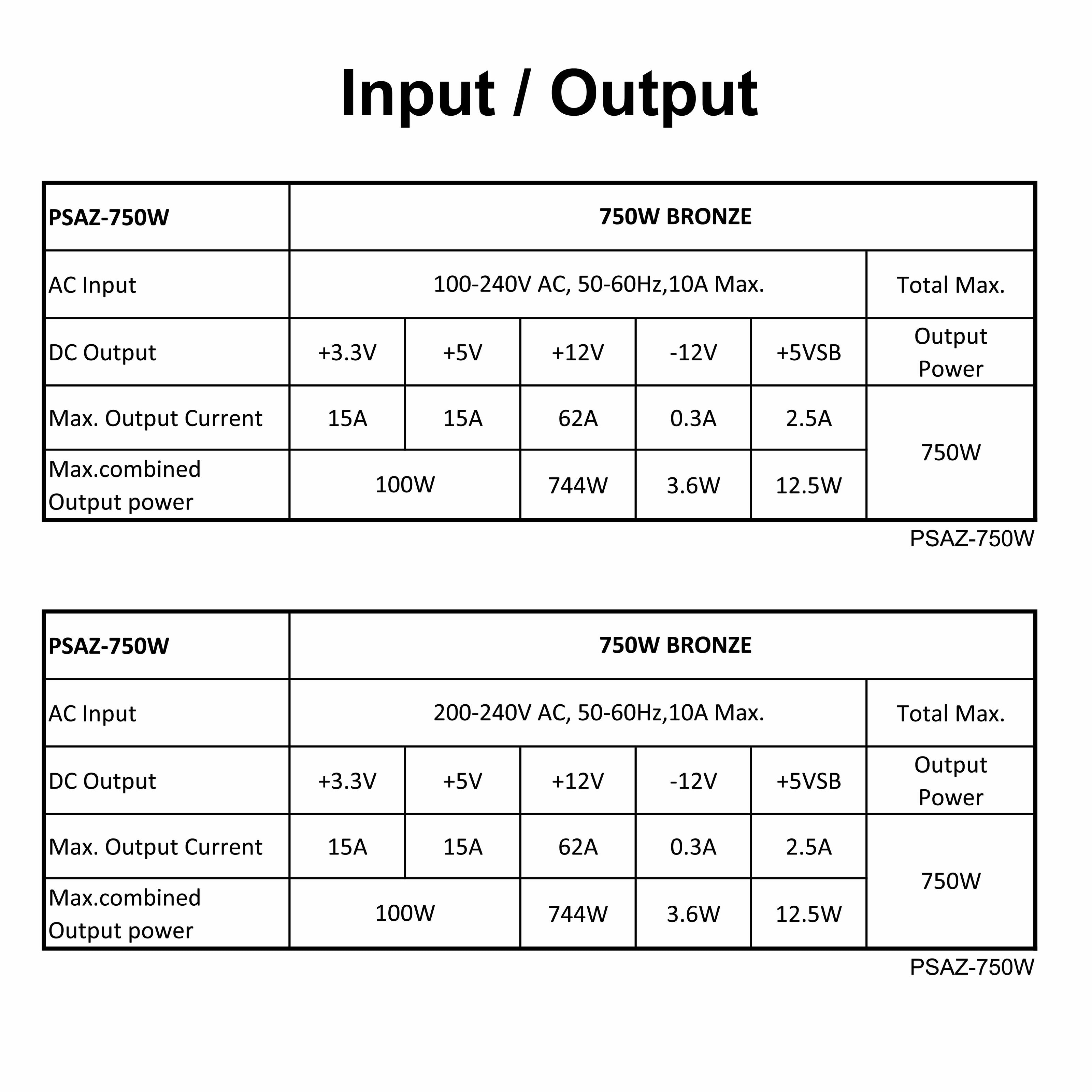 ATX2.31 750W PSU